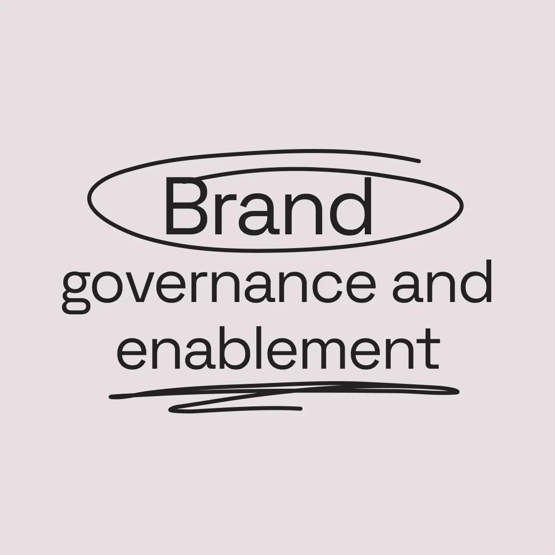 What is brand governance (and how do you master it)? | Concepita ...
